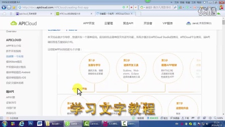 学习API