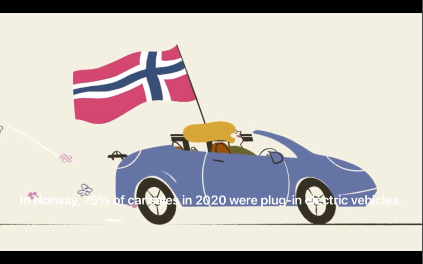 电动汽车的漫长发展史