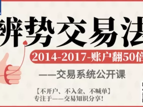 11.20辨势交易法(黄金外汇交易),趋势线正确画法,MT4使用教程