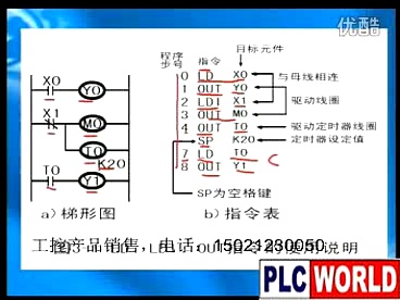 三菱PLC视频13、基本指令