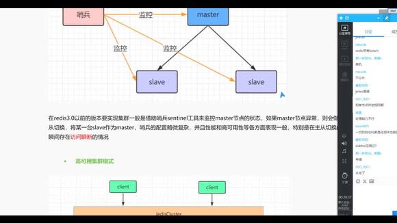 16.redis集群方案比较-高可用集群模式