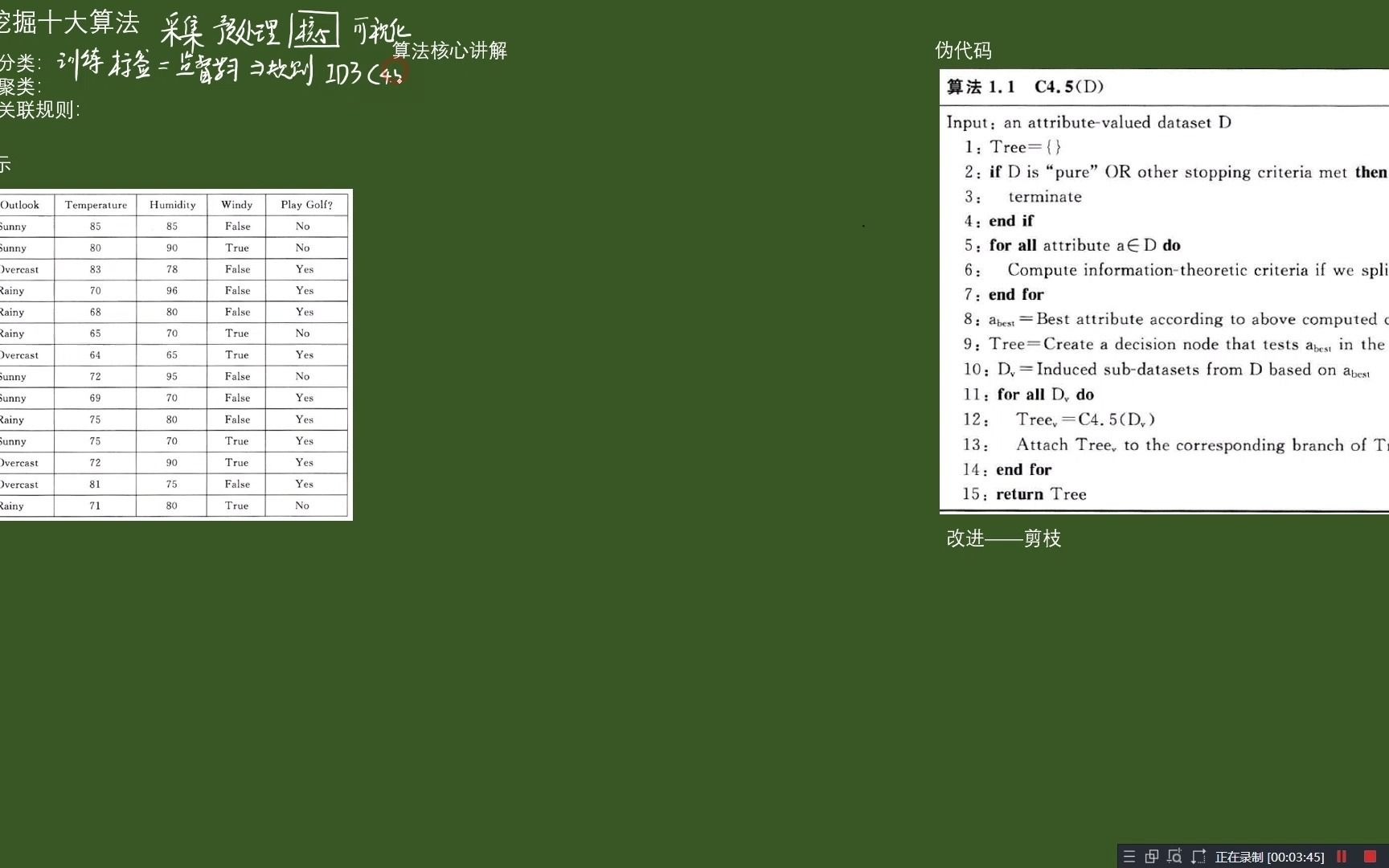 数据挖掘十大算法之一c4.5算法(无字幕版)