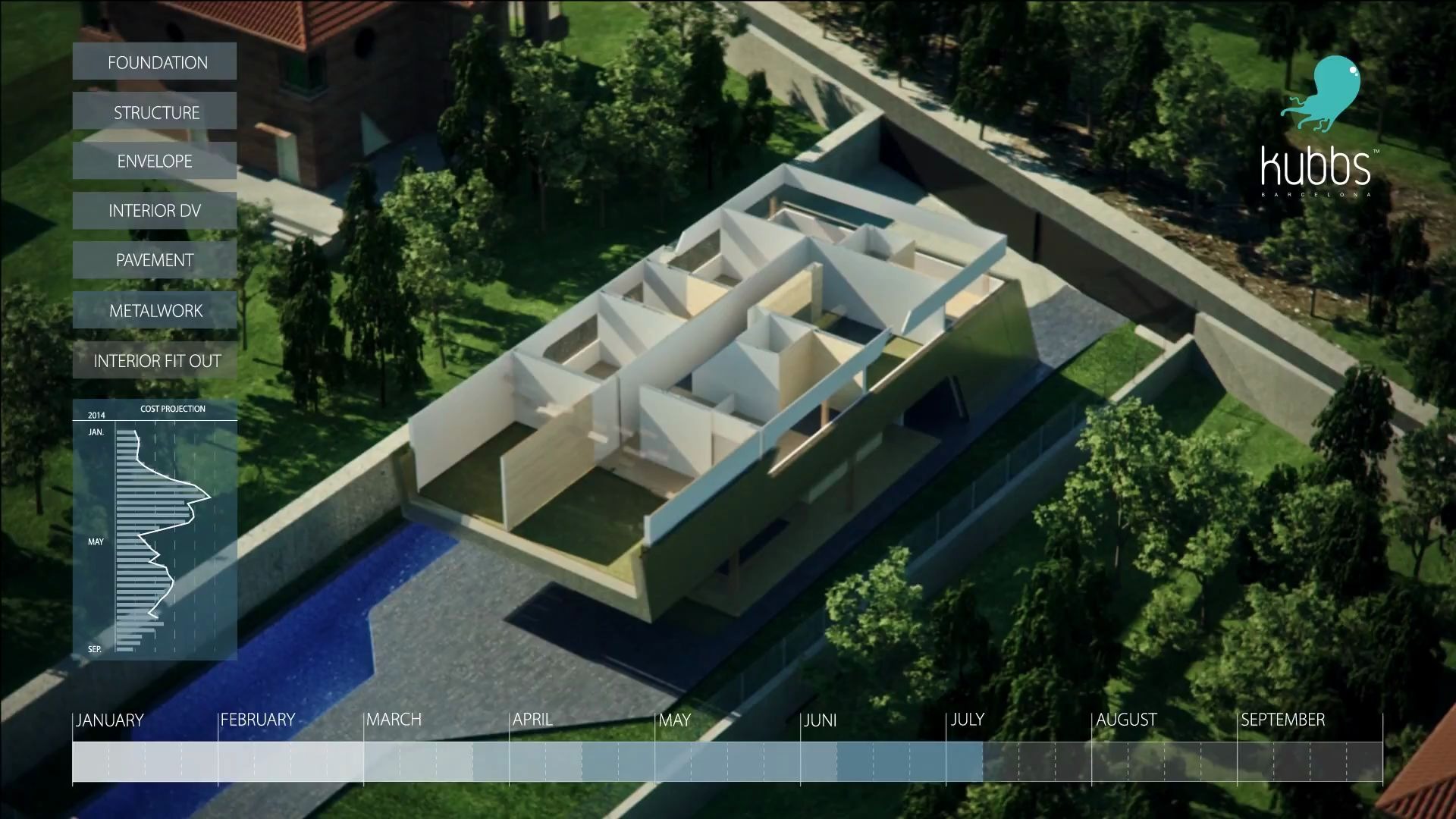仿真施工模拟 4D & 5D BIM