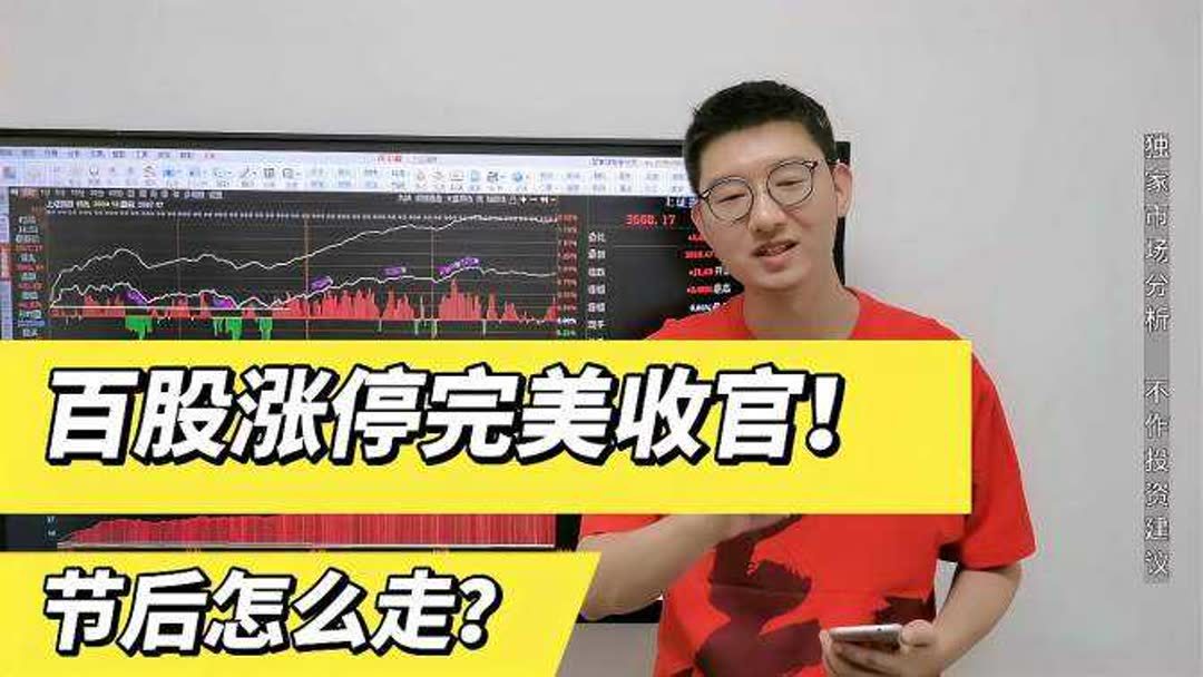 两大指数双双完美收官!北向资金尾盘竞价脉冲点火,节后怎么走?