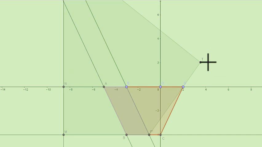 十天搞定2018中考数学压轴题15动点一次函数相似三角形
