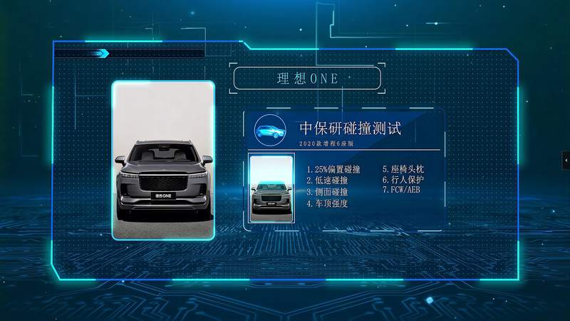 中保研碰撞测试丨理想ONE拿下三项优秀成绩
