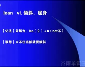 艾宾浩斯记忆曲线背单词表格单词王lean