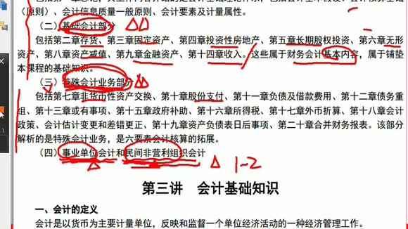 2019年会计实务王老师:第2讲,基础知识