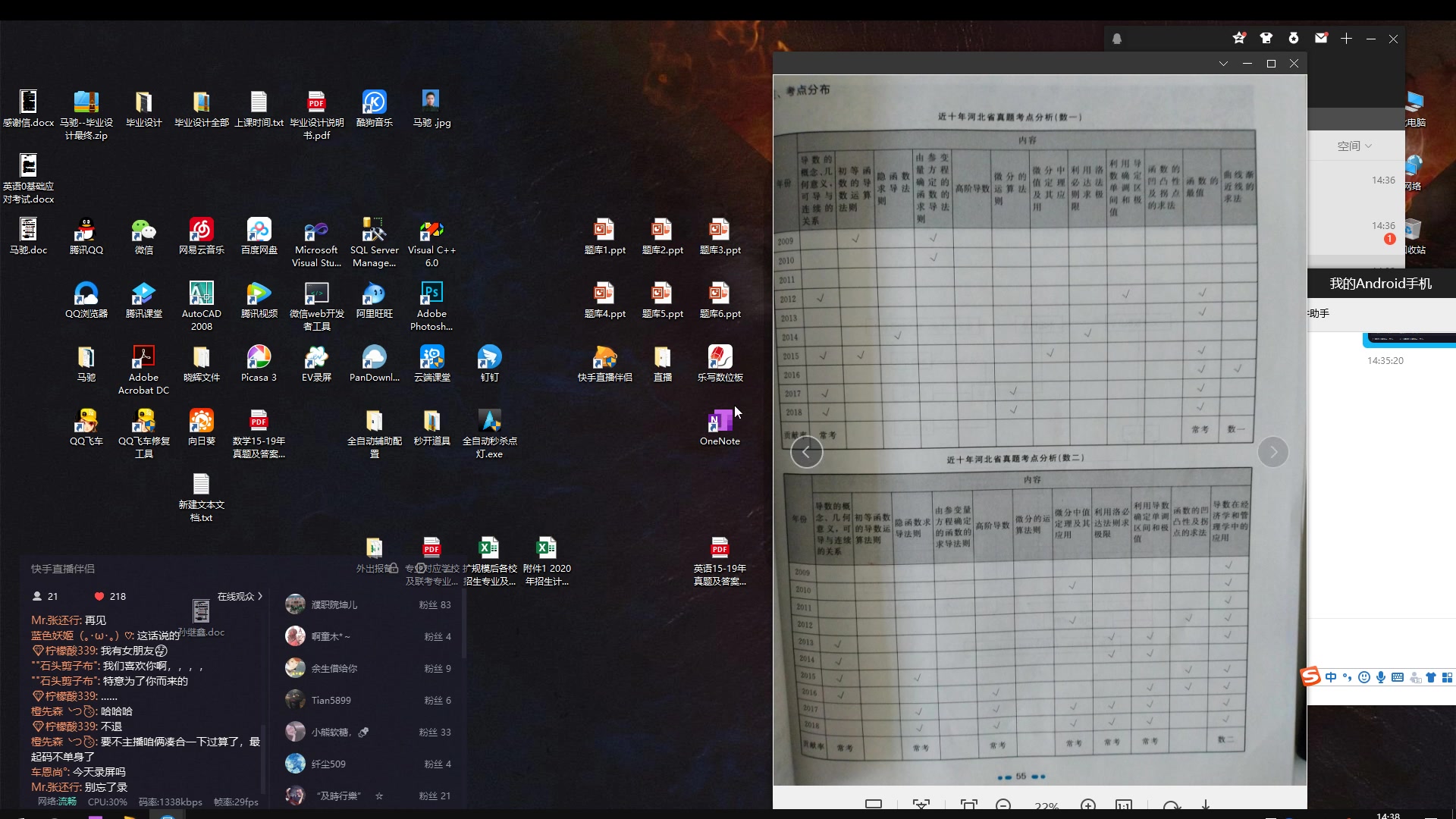 第二章一元函数微分学