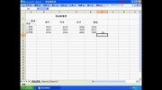 excel2003表格中怎么设置减少缩进量