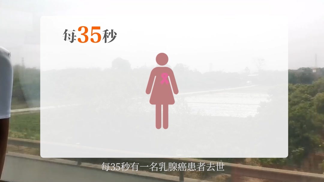 乳腺癌防治宣传视频