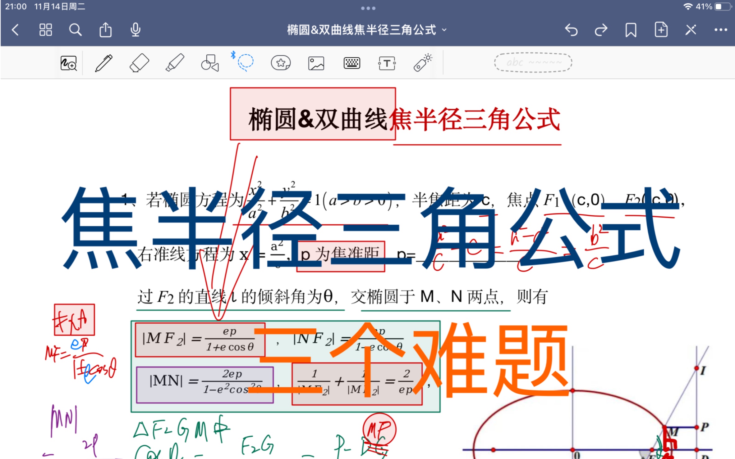 2023秋 椭圆&双曲线的焦半径三角公式(公式证明+3个难题)