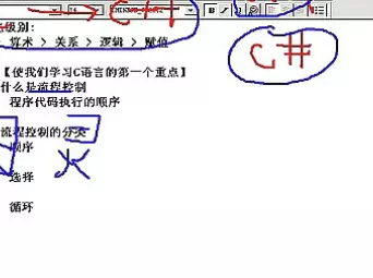 【郝斌C语言】- 50 流程控制之4:流程控制为什么重要