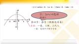 中考数学压轴题 突破二次函数经典例题解析 初中数学微课