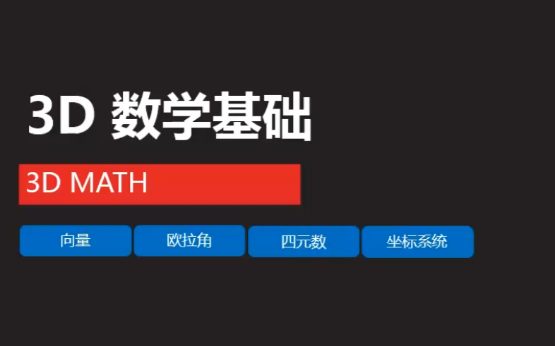 unity进阶之3D模型基础