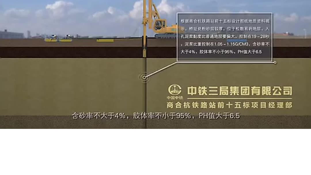 钻孔灌注桩施工动画