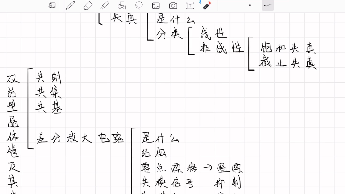 考研复试模拟电路(2)