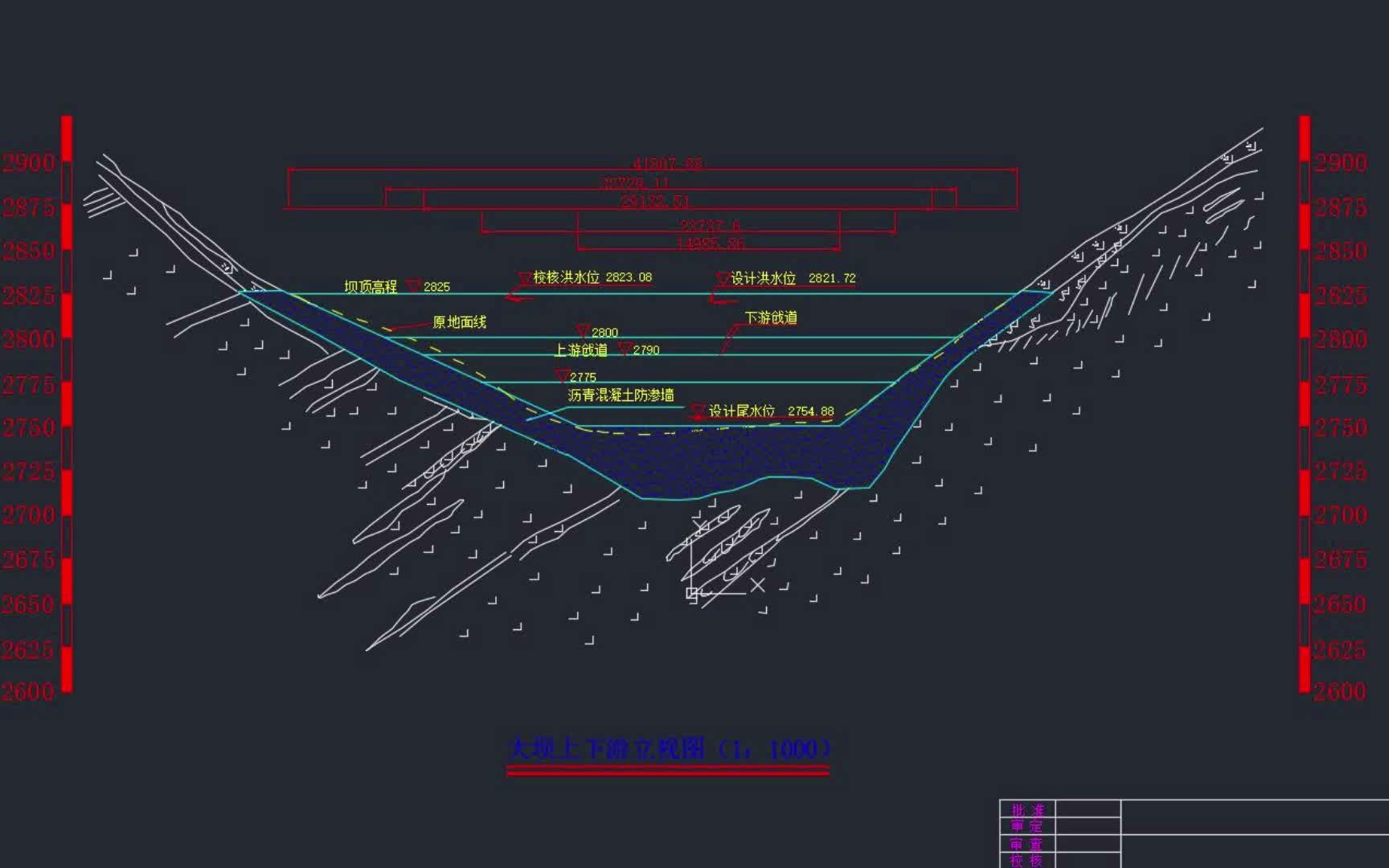 江水利枢纽坝工设计(含图纸、计算书)