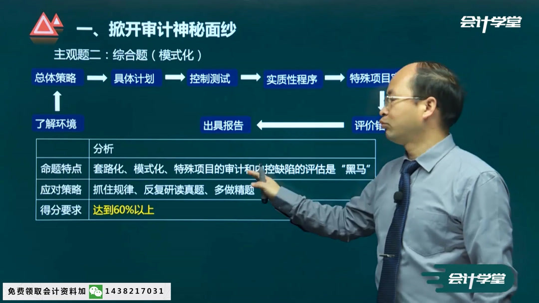 cpa审计真题_2020cpa审计章节_cpa审计大题