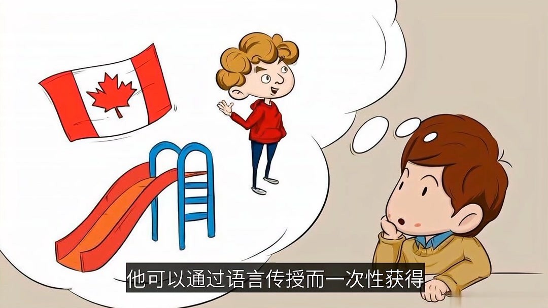 心理学中所讲的“记忆”种类的划分有哪些呢?