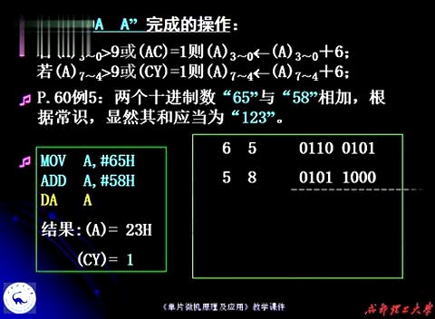 单片微机原理及其应用第二章