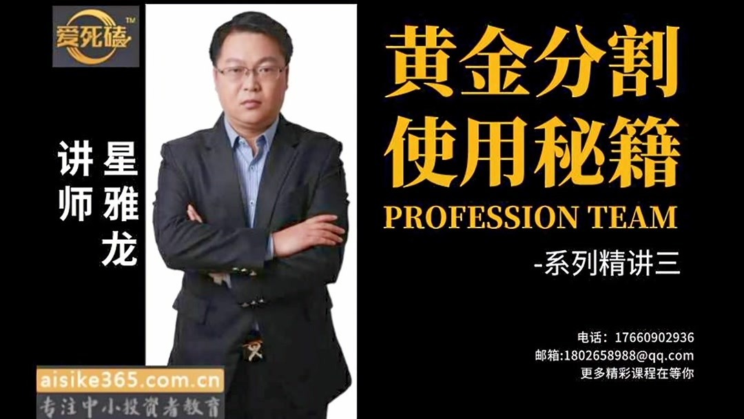 黄金分割线RSI指标真的行情分析技巧【期货行情K线分析讲解】