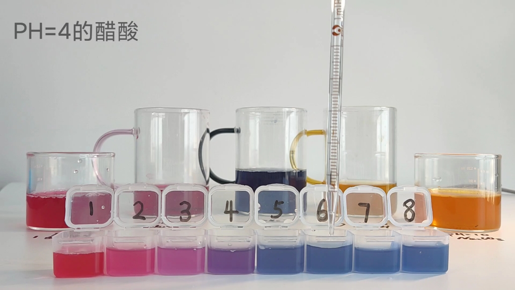 液体彩虹(溶液每稀释十倍的PH变化)