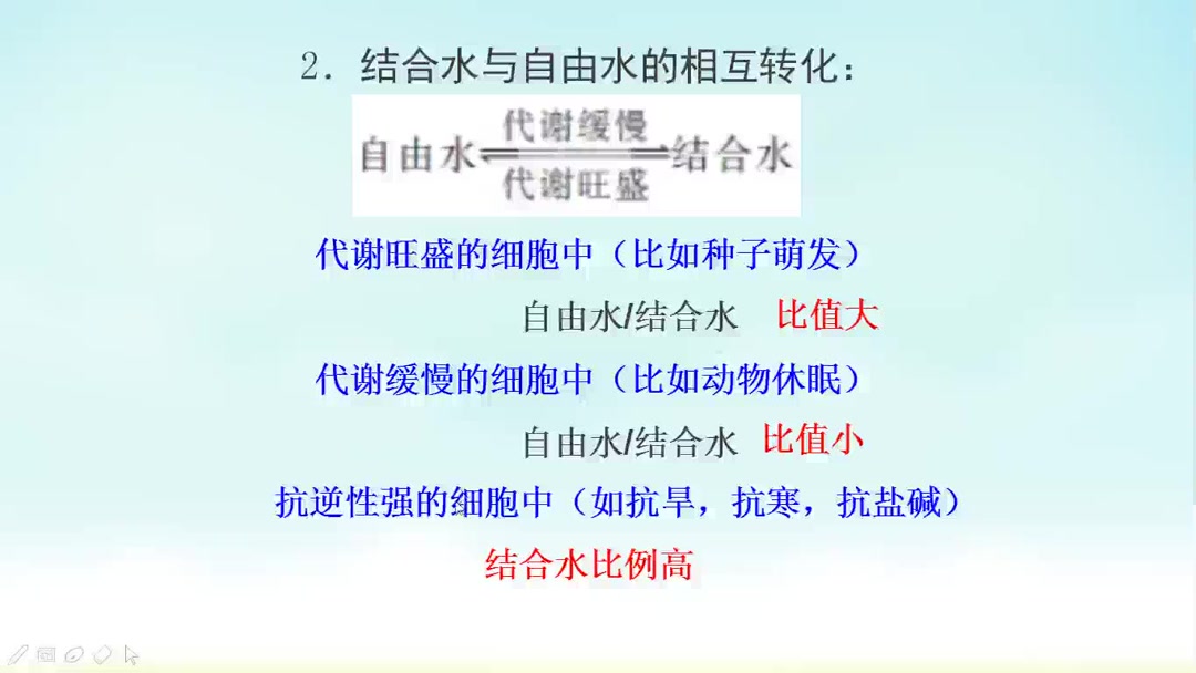 刘春鸽(朝花西子)高中生物必修一第二章 第五节 细胞中的无机物