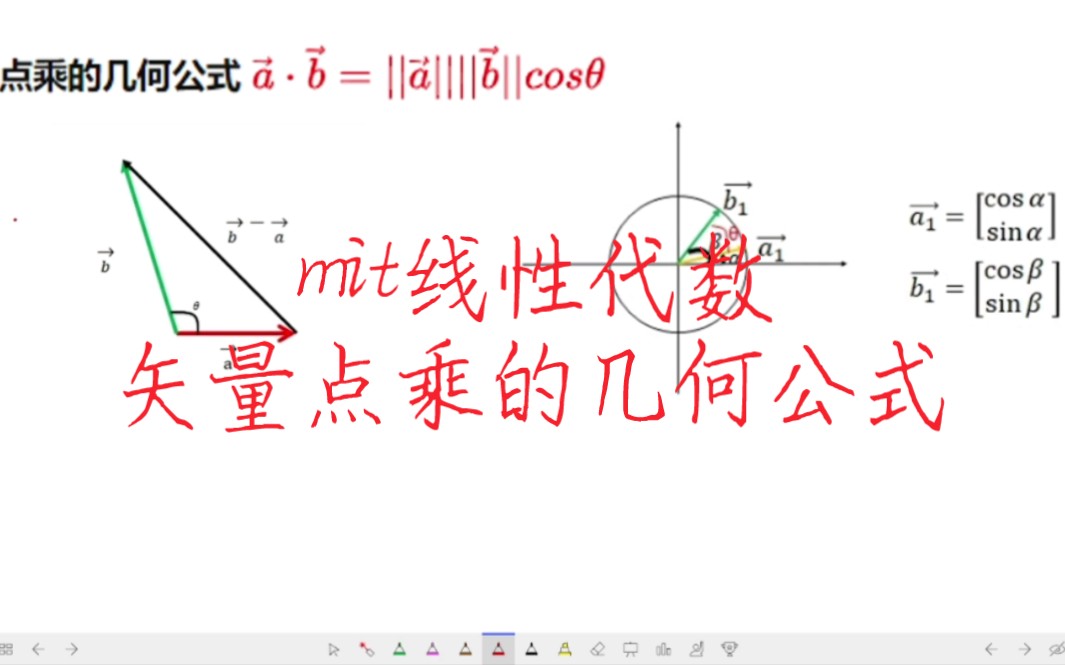 【mit线性代数】矢量点乘的几何公式