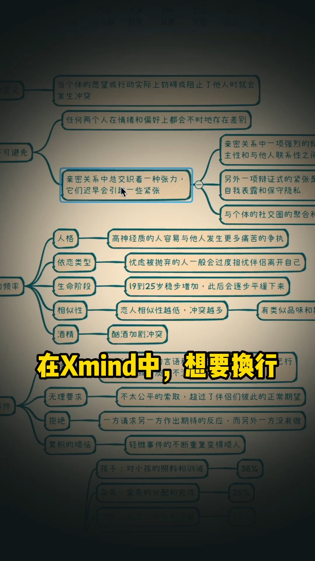 字数太长不会换行?没关系,Xmind酱会出手[热词系列_优雅]