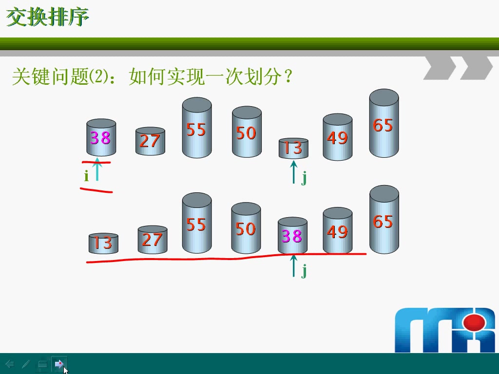 第38集 快速排序(1)