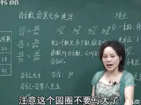 黄冈中学_人教版数学六年级上册_百分数的意义和读写全套视频请联系...