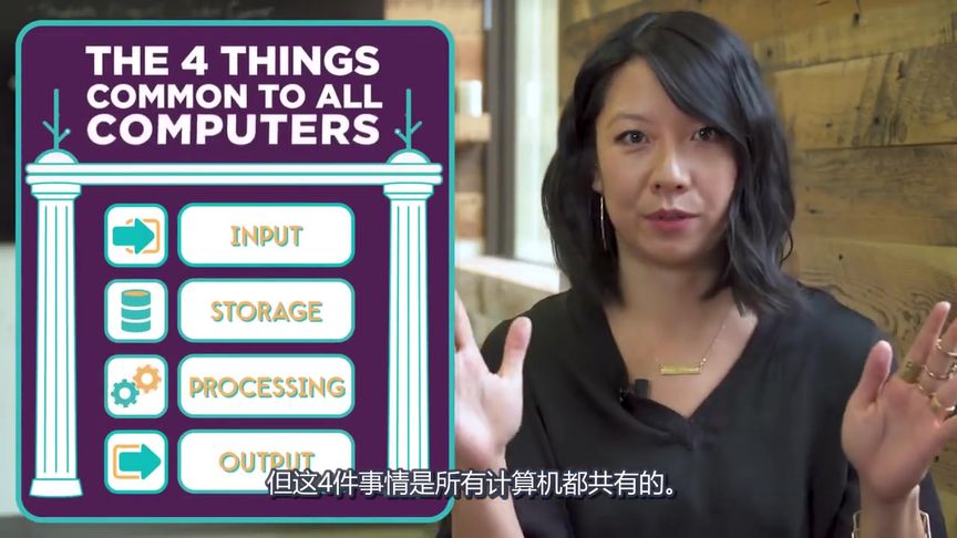比尔盖茨告诉你计算机是如何工作的,第二集