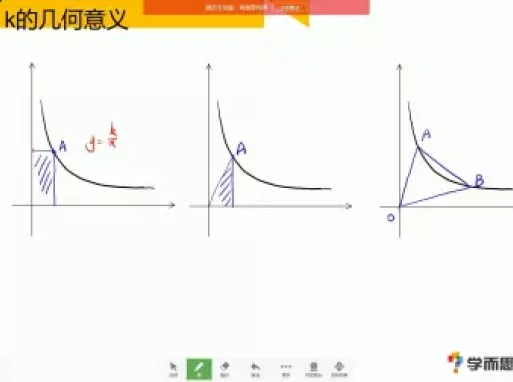初三暑假复习课之反比例函数