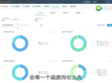 沈阳名仕人力资源携手2号人事部 统计分析功能:让HR再也不做表哥...