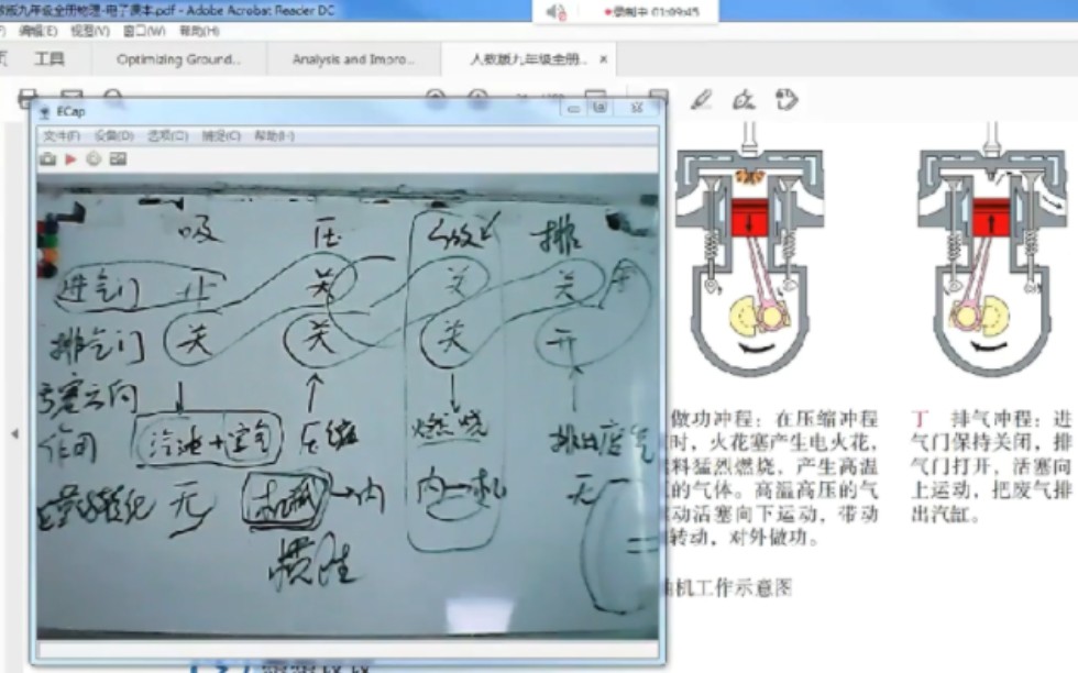 4.14.1 热机及热机的效率