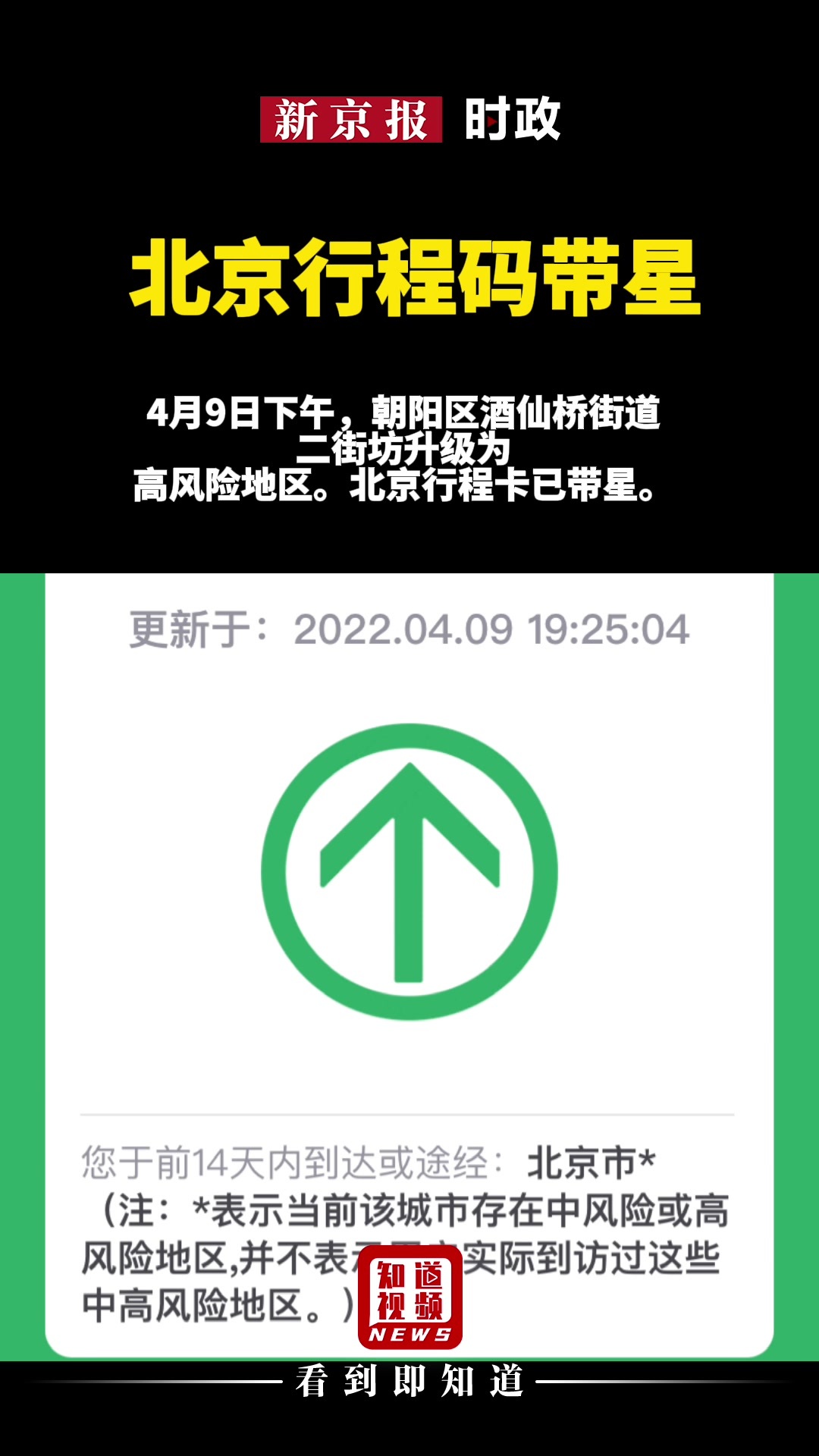 北京行程码带星