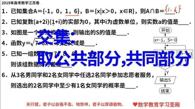 19年高考江苏卷送分:集合、复数、程序框图、定义域、方差、组合
