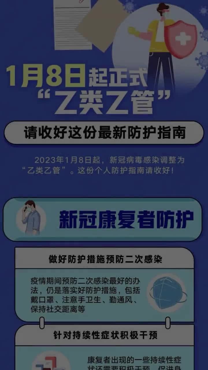 今日起正式"乙类乙管",请收好这份最新防护指南~