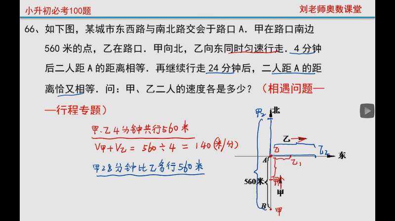 小升初数学必考100题,第66题,相遇与追及问题的综合,很经典