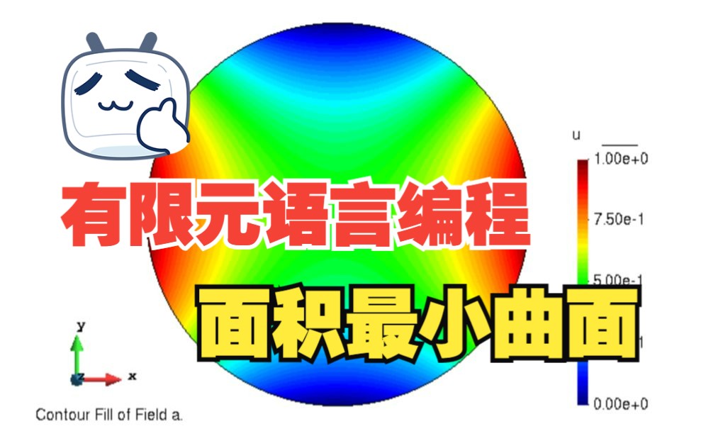 有限元语言编程范例 —— 面积最小曲面问题