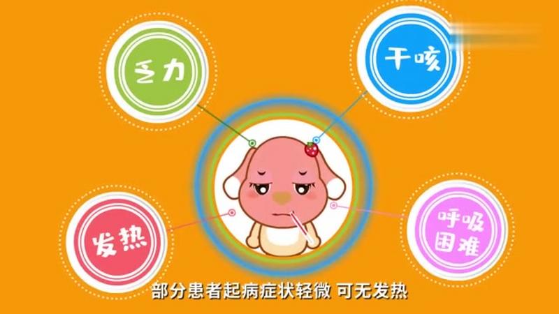 新型冠状病毒是什么,科普篇_01