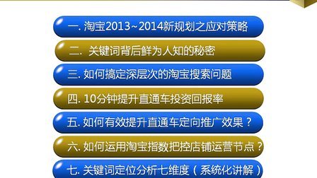 书慧:10分钟提升直通车投资回报率(7-4)