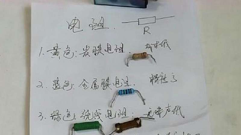 元件中最常见的就是电阻,下面看一下常见电阻分类!