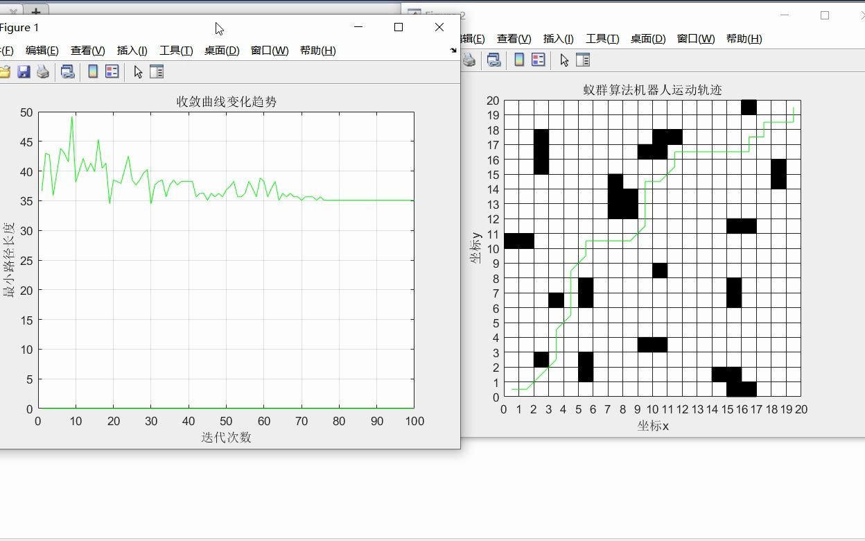 matlab蚁群算法路径规划