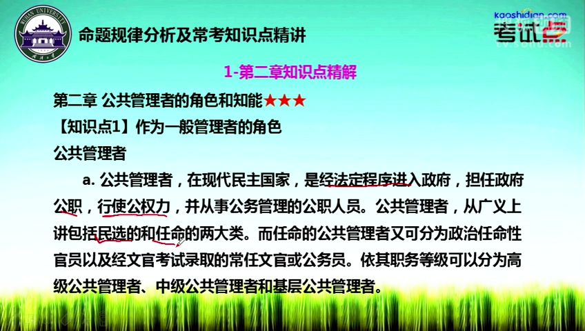 考试点【考研专业课】武汉大学《644公共管理学》第一、二章精讲