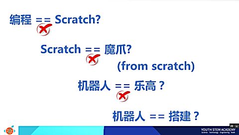 青少年如何学习编程和机器人