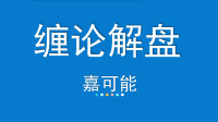 股市缠论技术,股票缠论行情分析,缠论与上证指数 22期