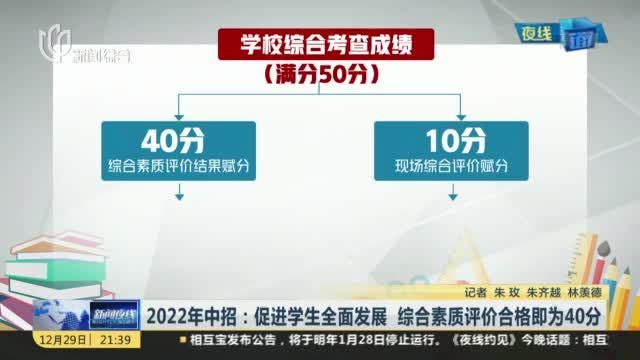 2022年中招:促进学生全面发展 综合素质评价合格即为40分
