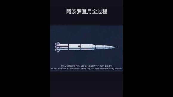 涨姿势了! 阿波罗登月全过程 !